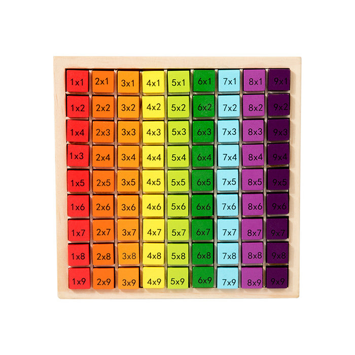 Wooden Multiplication Table Board